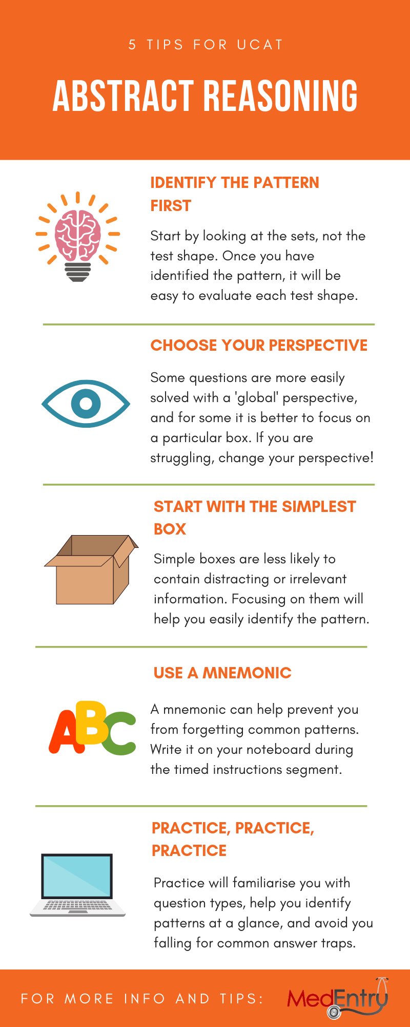 MedEntry Top Tips For UCAT Abstract Reasoning